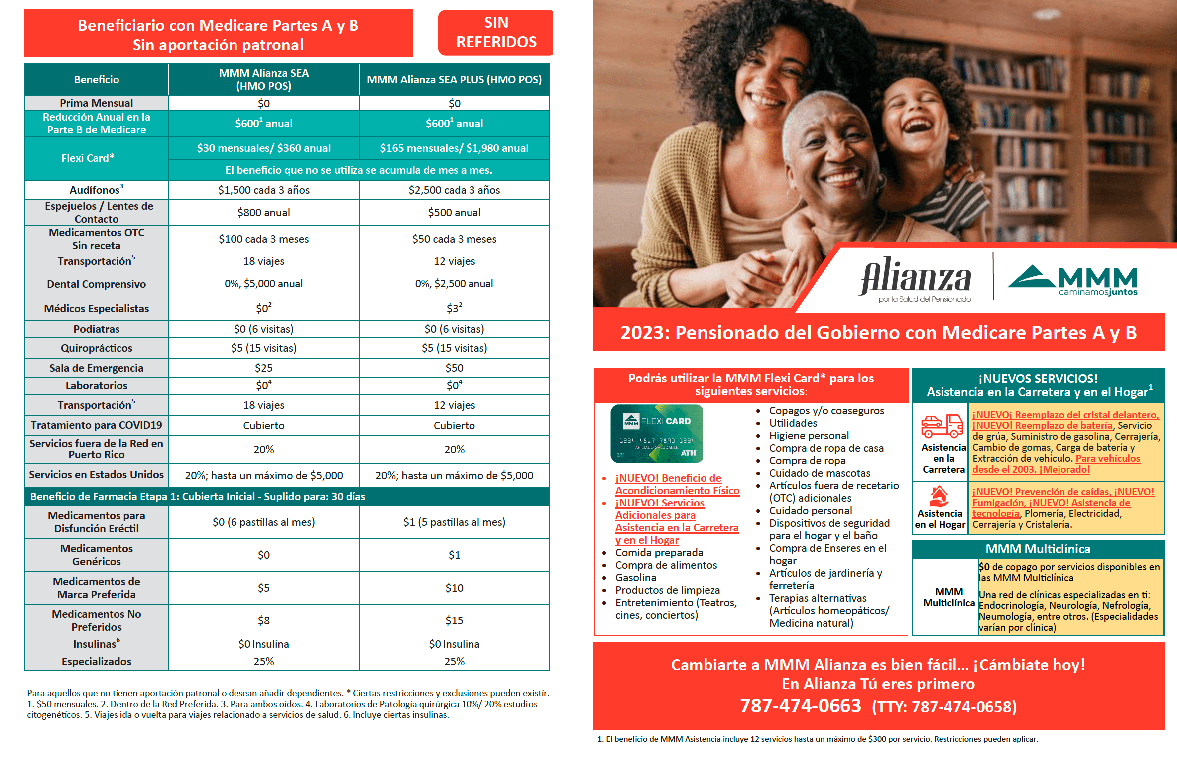 MMM Cubiertas de Beneficios – Alianza por la Salud del Pensionado