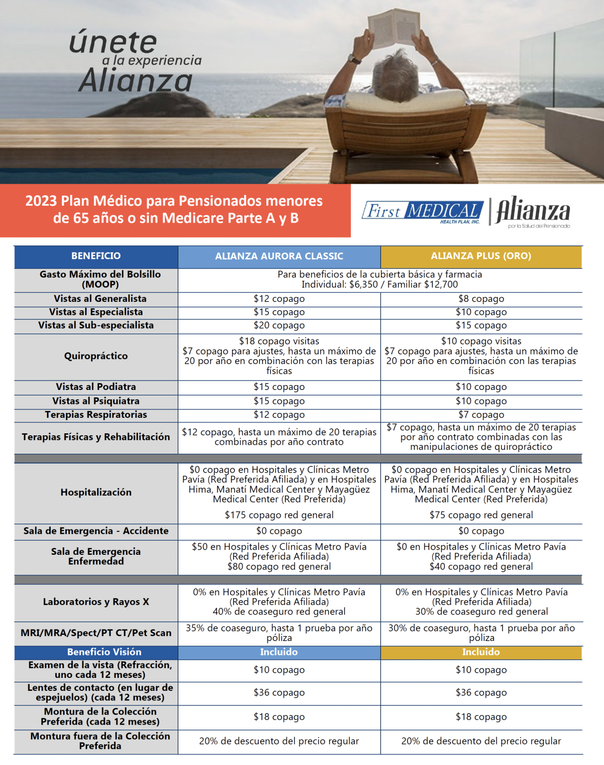 First Medical – Alianza por la Salud del Pensionado