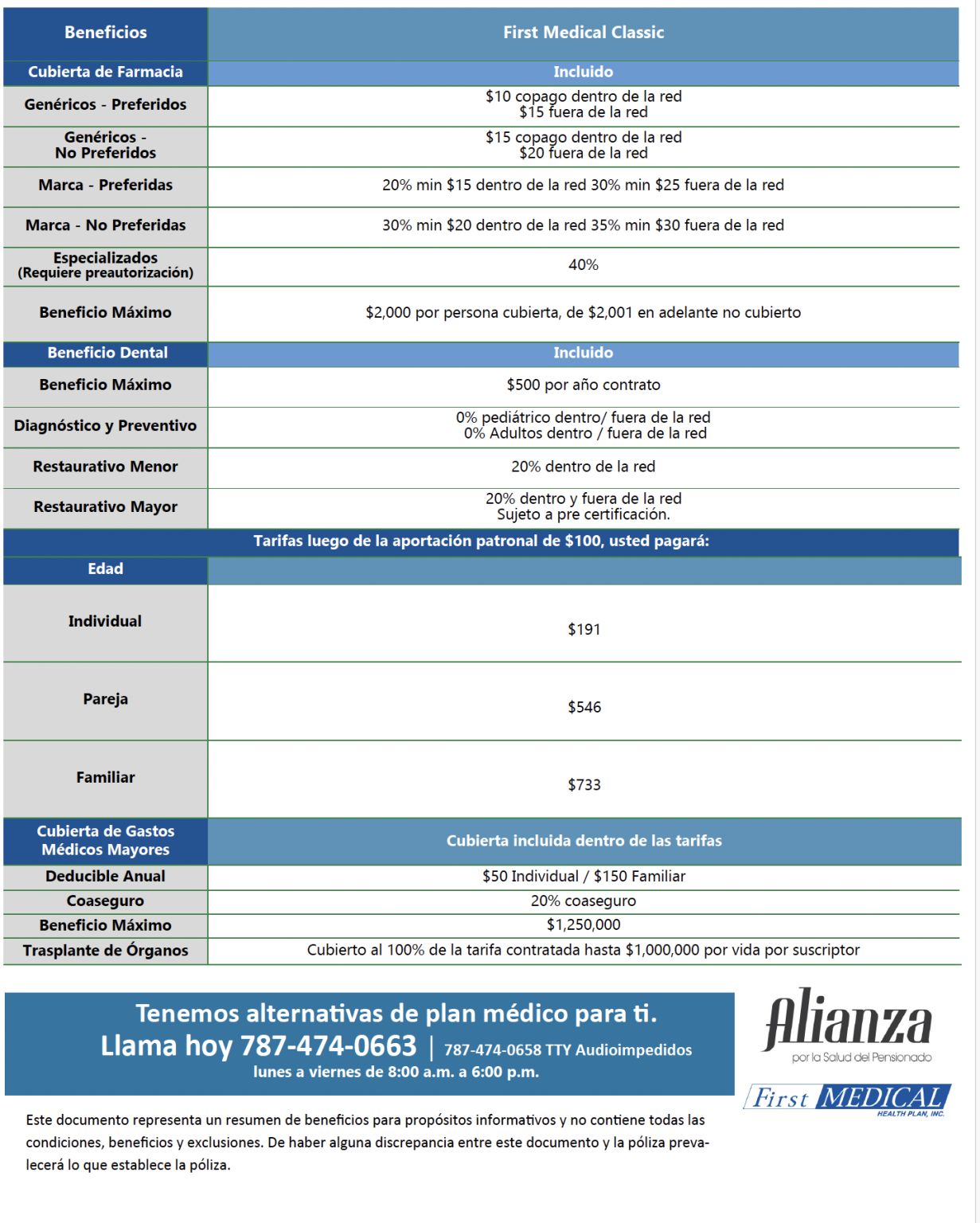 First Medical – Alianza por la Salud del Pensionado