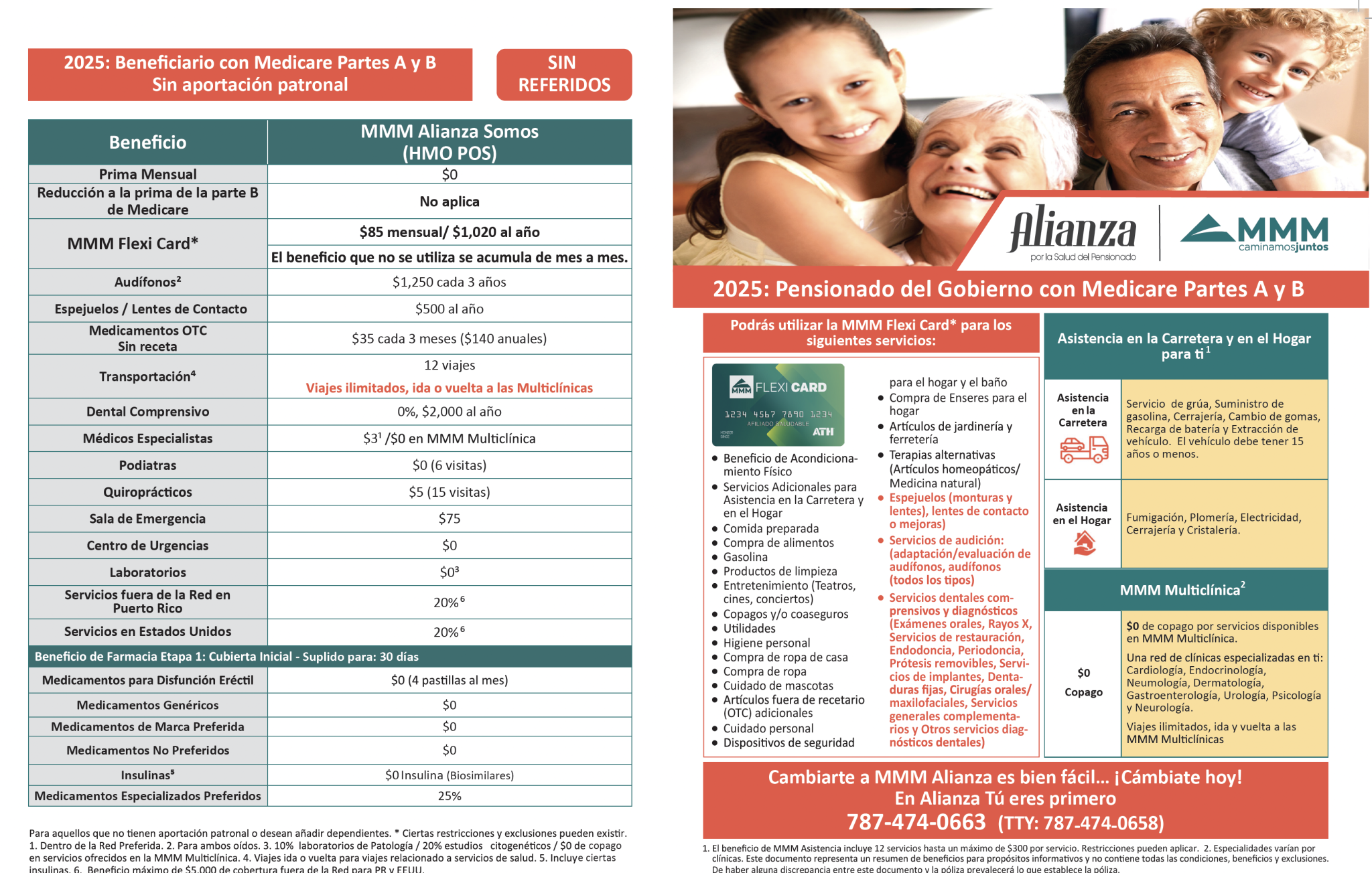 MMM Cubiertas de Beneficios – Alianza por la Salud del Pensionado